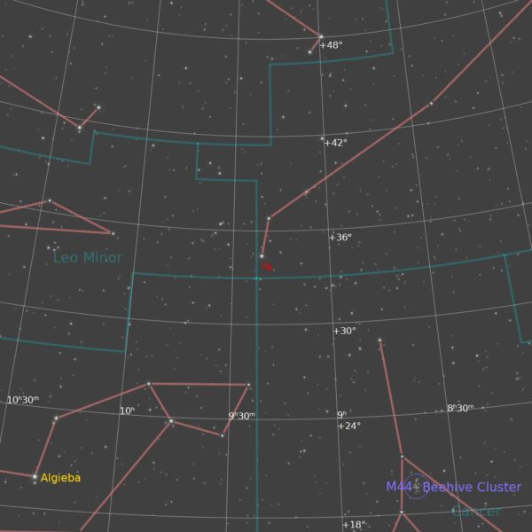 Abell 779 - Astrodoc: Astrophotography by Ron Brecher